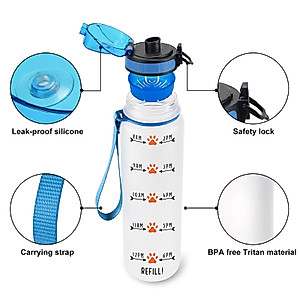 Coolife 32oz 1 Liter Motivational Tracking Water Bottle w/Hourly Time Marker - Drink Your Water Right Meow - Mothers Day, Funny Birthday Gifts for Women, Cat Lover, Cat Mom, Cat Lady, Best Friend