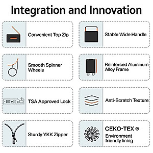 Hanke Carry On Luggage Hard Shell Suitcases with Spinner Wheels Top Zip Suitcase for Men Women TSA Luggage Travel Suit Case Lightweight Wide Handle Rolling Luggage 20 Inch(Smoke White)
