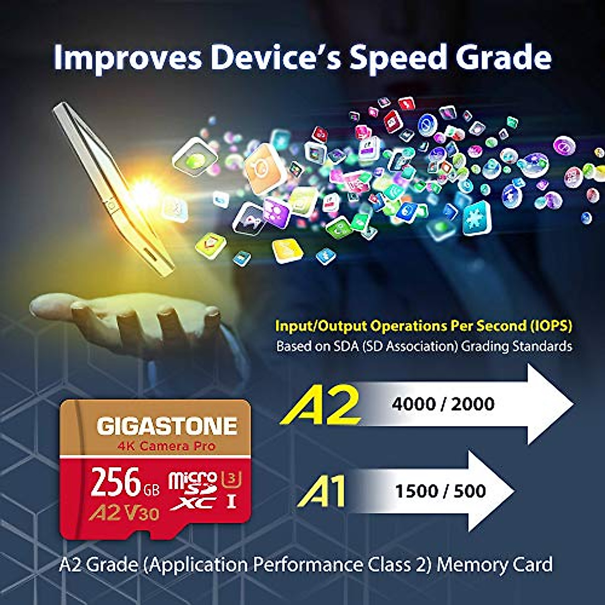 [5-Yrs Free Data Recovery] Gigastone 256GB Micro SD Card, 4K Camera Pro, A2 V30 for Smartphone, Gopro, Action Cams, 4K UHD Video, Nintendo-Switch Compatible, Up to 100MB/s, UHS-I U3 C10 with Adapter
