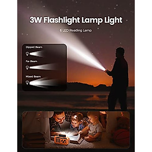 FORTECLEAR 5000mAh Hand Crank Solar Emergency Radio, 3W LED Flashlight/Reading Lamp Weather Radio, NOAA/AM/FM Portable Radio Indoor and Outdoor, SOS Alarm and Phone Charge, Survival Gear for Hurricane