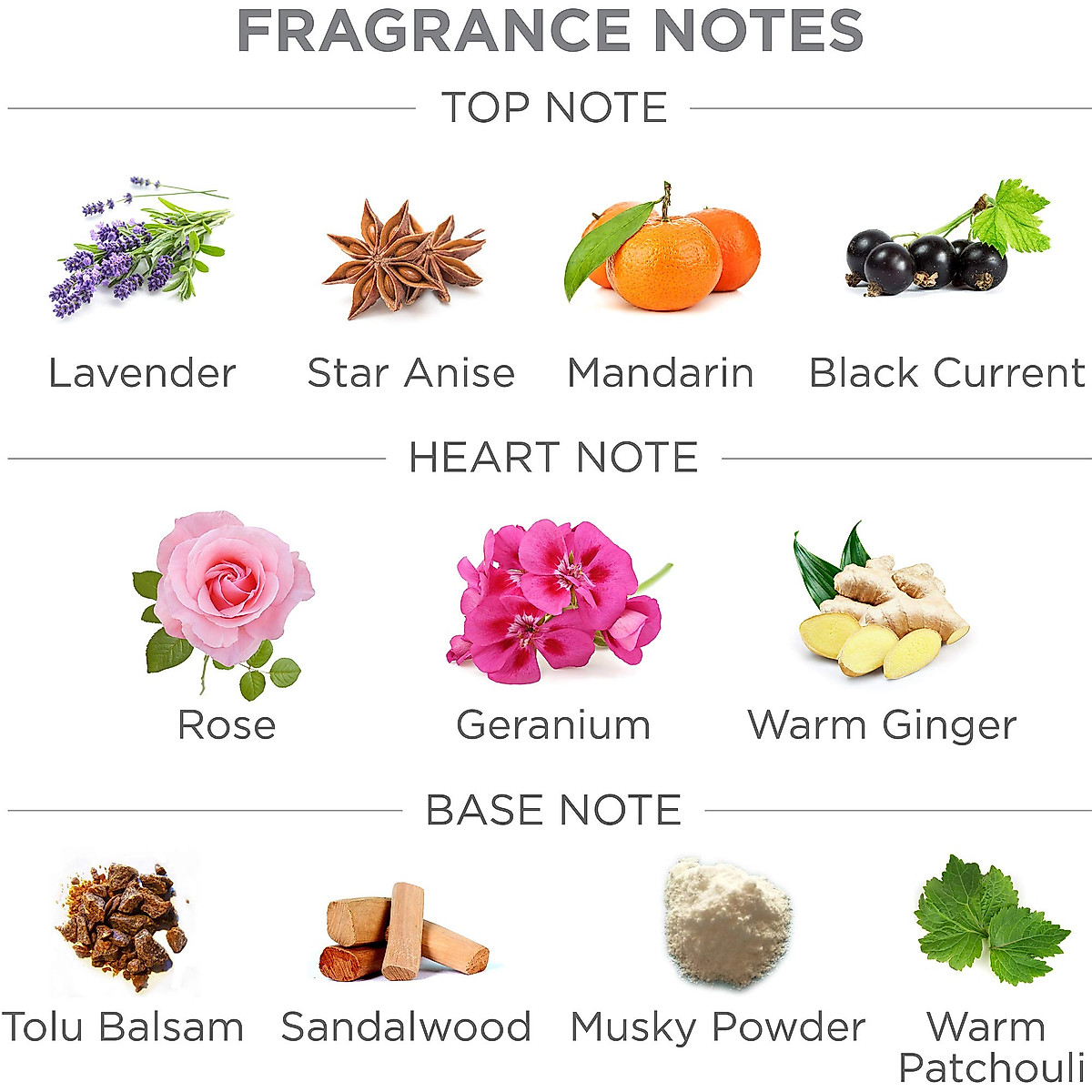 Yardley Elegance Perfumed Talcum Powder 100gm by Yardley