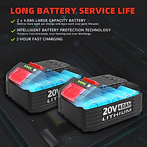 ZKH Cordless Angle Grinder Kit - 8500RPM Brushless Motor, 20V Power Angle Grinder Tool w/2 x 4.0Ah Batteries & Fast Charger, 4-1/2" Cutting Off Wheels, Auxiliary Handle, Heavy Duty Tool Case