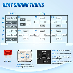 Nilight Fuse and Relay Block Box 6 Slots 24V ATC/ATO Universal Waterproof Kit for Car Truck Marine Boat