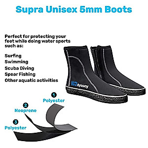 H2ODYSSEY Supra 5mm Unisex Boots - Anti Slip Ultra Durable Water Boots for Water Sports - 12