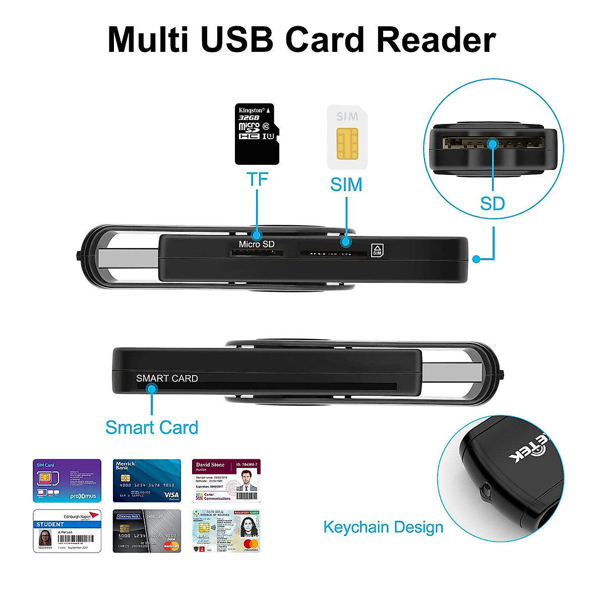 USB Multi Card Reader, 4 in 1 Memory Card Reader for SD SDXC SDHC Micro SD Micro SDXC Micro SDHC MS MMC UHS-1 SIM, DOD Military USB CAC Card Reader, CAC Reader for Mac OS, Windows, Linux