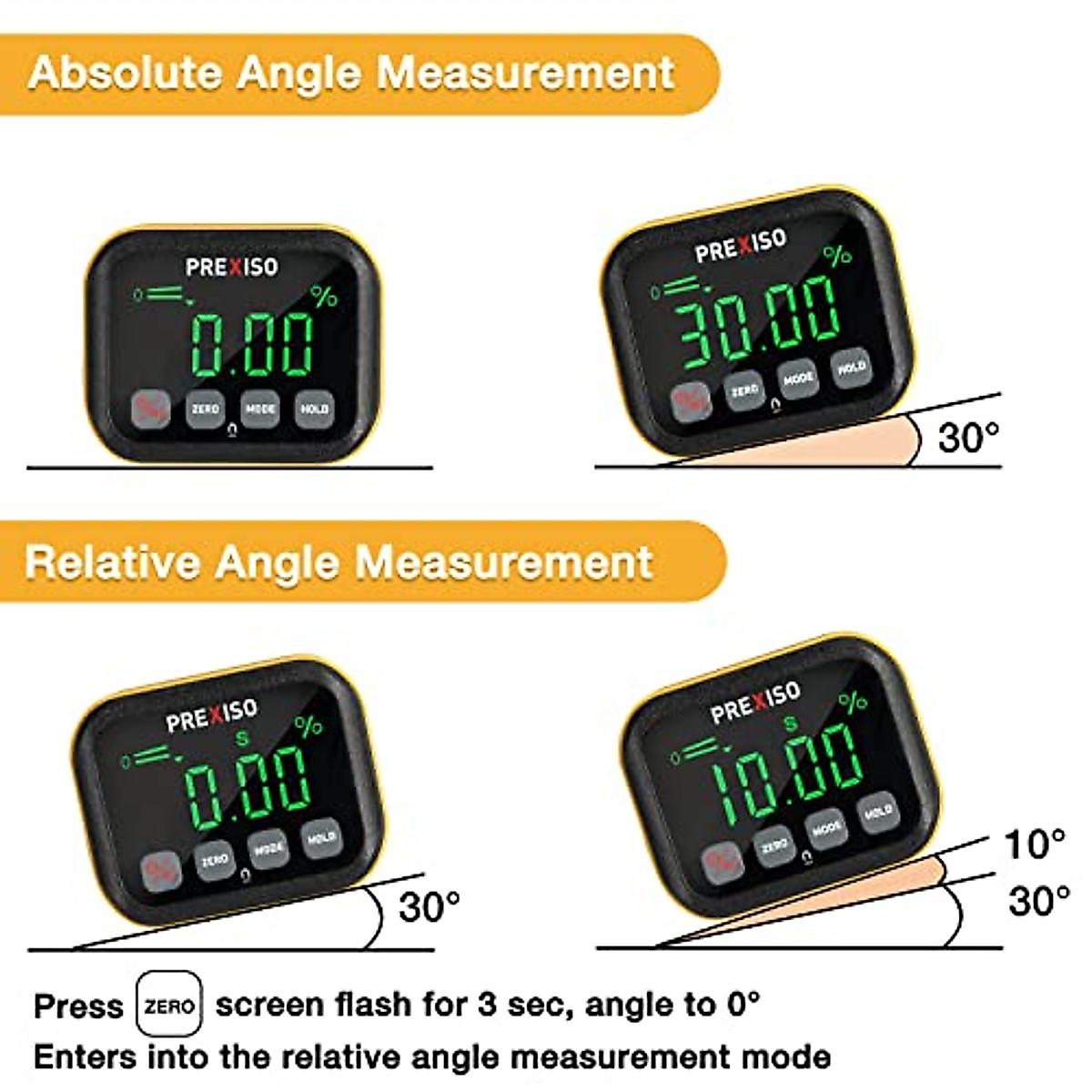 PREXISO Angle Gauge Magnetic, Angle Finder - Digital Level Electronic, Protractor Angle Cube Inclinometer for Woodworking, Table Saw, Construction, Masonry, Machinery, 0-360° Bright Backlit Display