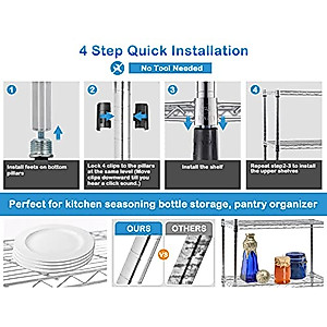 BIQWBIC 5 Tier Wire Shelving Unit Storage Rack, Metal Adjustable Storage Shelves for Bathroom Laundry Room, Wire Standing Storage Shelf Units, 36" Lx14 Wx72 H, 1250 Lbs Capacity, Chrome