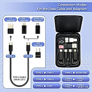 Multi-Functional Compact Cable Card with 22" USB-C Cable & USB-A/Micro-USB/Light/OTG USB Adapter Kit Cable Convertor Storage Box for Traveling Phone Pad Charging PC Computer Data Transfer