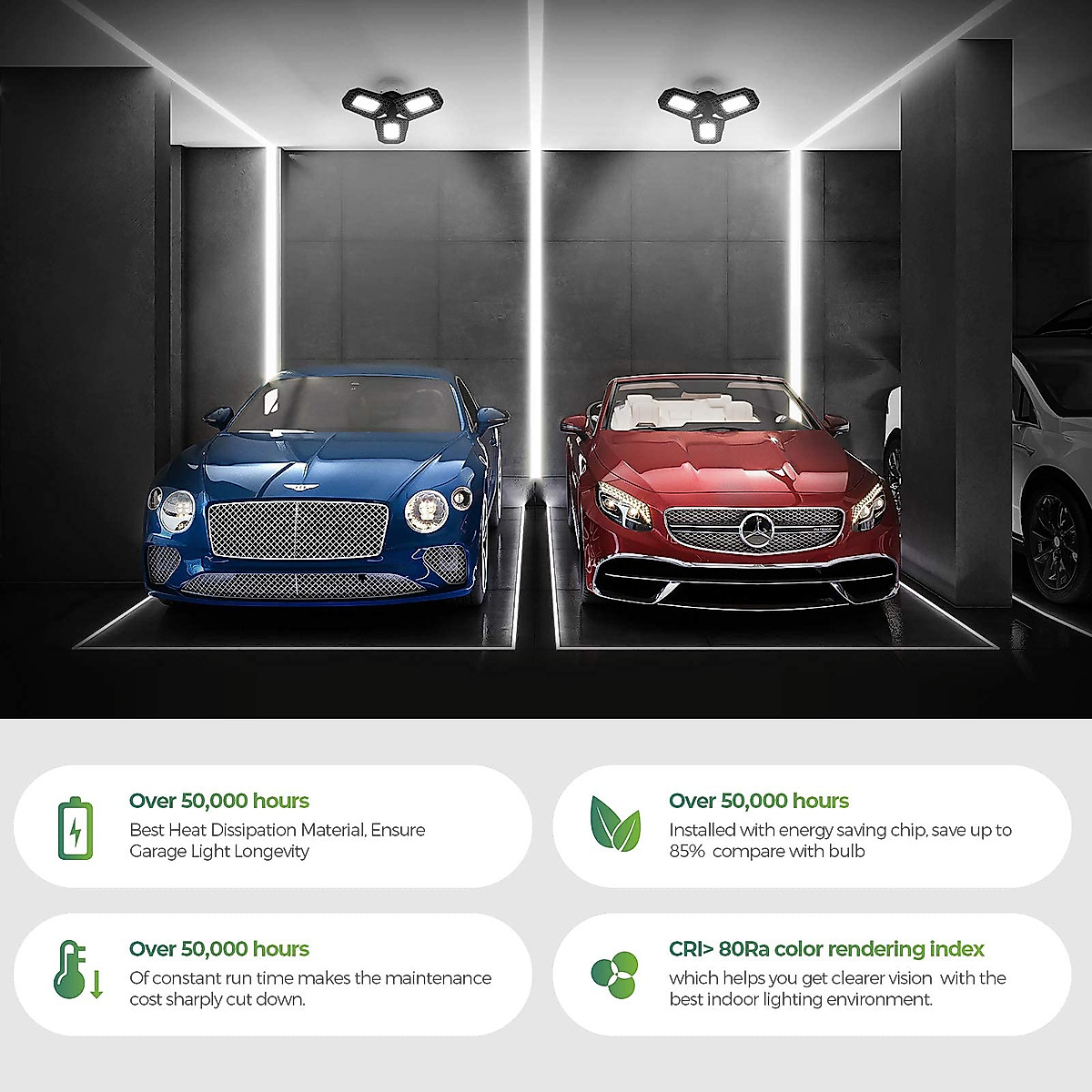 2-Pack LED Garage Light, 80W LED Shop Light with E26/E27 Medium Base, 8000LM LED Garage Lighting, 6500K Screw in LED Basement Lights with 3 Adjustable Panels 270° - Barn Light, Attic, Bay Light