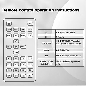 Video Wall Controller 2x2,Multi-Screen procrssor 4K@60HZ 4-Way HDMI/USB(Flash Drive)/DVI/VGA Input,with 11 Splicing Modes,180°Rotate,Supporting 1 VGA, 1 DVI, 1 USB, and 1 HDMI Input