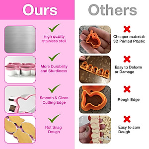 WLIBER Gold Fish Cracker Cookie Cutter - 8 x 1.5 Inch Mini Fish Stainless Steel With Top PVC, Goldfish Cracker Cutter, Mini Cookie Cutters For Kids, Sea Animal Cookie Cutters Molds For Baking