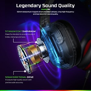 Fachixy「2024 New」FC200 PC Gaming Headset for PS4/PS5/Xbox One, Noise Canceling Headset with Stereo Microphone Sound, Computer Headset with 3.5mm Jack & RGB Light