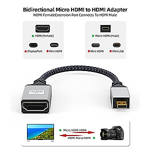 CLAVOOP Micro HDMI to HDMI Adapter, HDMI 2.0 Female to Micro HDMI Male Cable Adapter 4K@60Hz HDR 3D 18Gbps Compatible for Raspberry Pi 4 GoPro Black Hero7 Camera 7R A6000 B500 - Grey