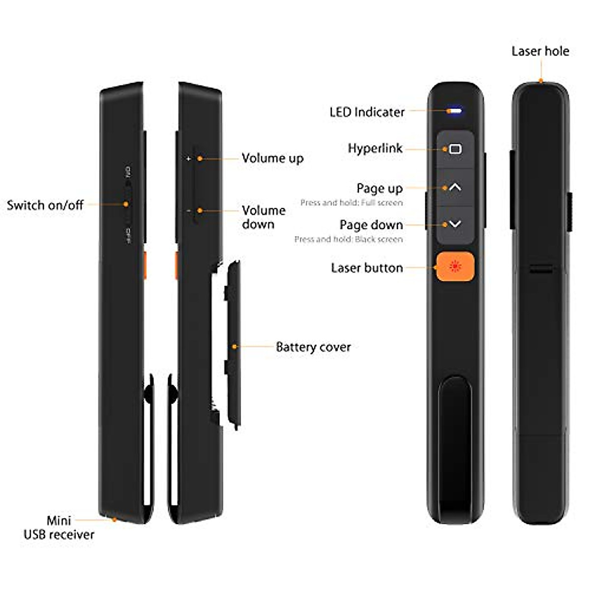 Wireless Presenter, AMERTEER RF 2.4GHz USB and Type-C Presentation Remote with Hyperlink &Volume Control PowerPoint Remote Clicker for Mac Book/Air/Pro