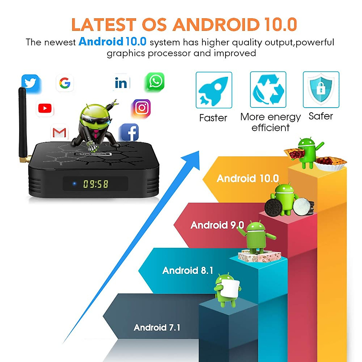 Android TV Box 10.0, X6 PRO Android Box 4GB RAM 64GB ROM Allwinner H616 Quad-core 64bit, Support 2.4G/5.8G WiFi 4K Utral HD / 3D / H.265 with Bluetooth Smart TV Box