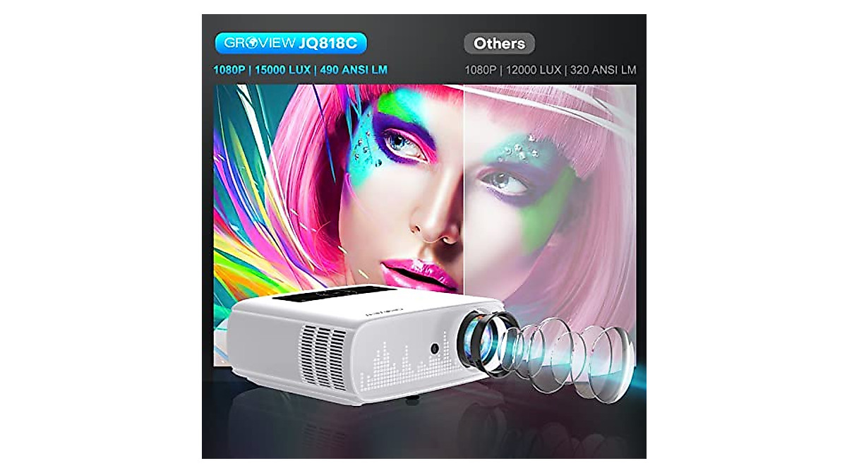 GROVIEW 1080P Projector - WiFi, Bluetooth, 300" Home Theater