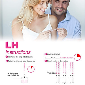 MomMed Ovulation Predictor Kit (HCG25-LH100), with 25 Pregnancy Test and 100 Ovulation Test Strips, Easy to Use Ovulation and Pregnancy Tests with 125 Urine Cups, Accuracy Fertility Test, OPK Test