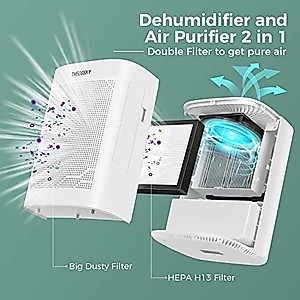 Dehumidifier and Air Purifier Combo,420 sq ft,Air Purifier HEPA H13 Filter,Touch Control,24hrs Auto-Off Timer,54oz Water Tank with Drain Hose for Bedroom Basement,Living Room,Bathroom,RV,Garage