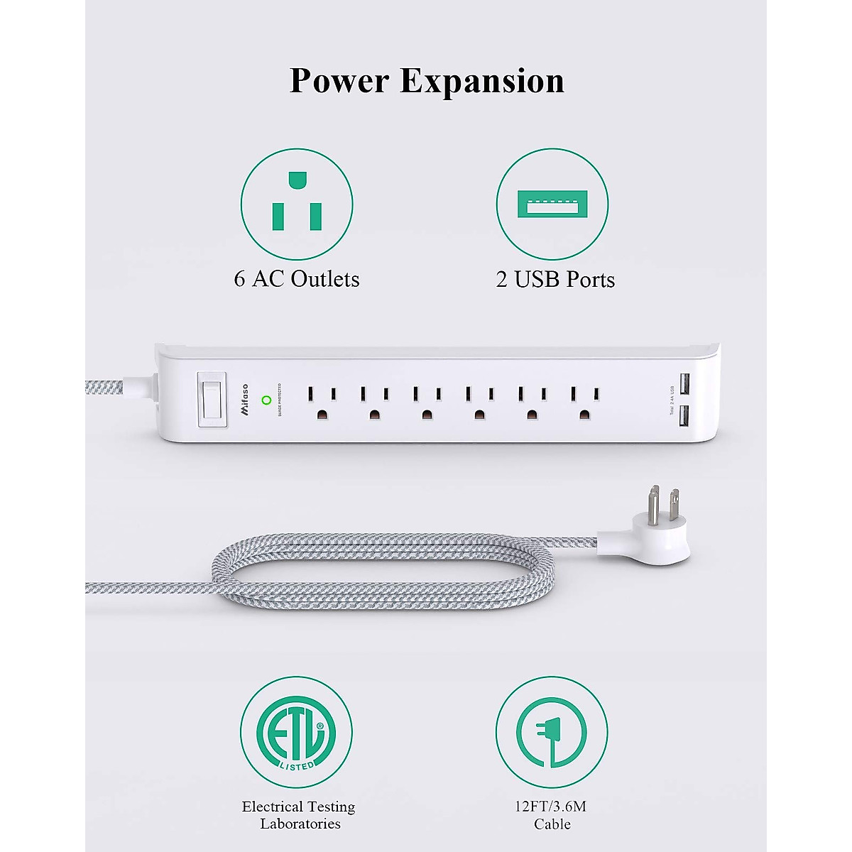 2 Pack Power Strip - 12FT Long Extension Cord, Surge Protector with 6 Outlets and 2 USB Charging Ports, Flat Plug Overload Protection, (1625W/13A/900J), Wall Mount for Home Office and Dorm, ETL Listed