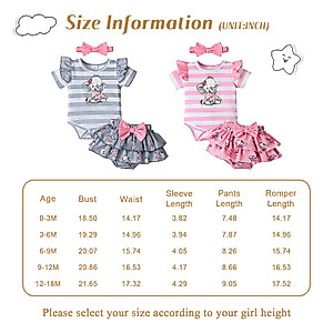 PENNSOY Baby Girl Clothes Newborn Infant Elephant Print Summer Outfits Ruffle Short Sleeve Romper Jumpsuit with Headband 3PCS Pink 3-6M