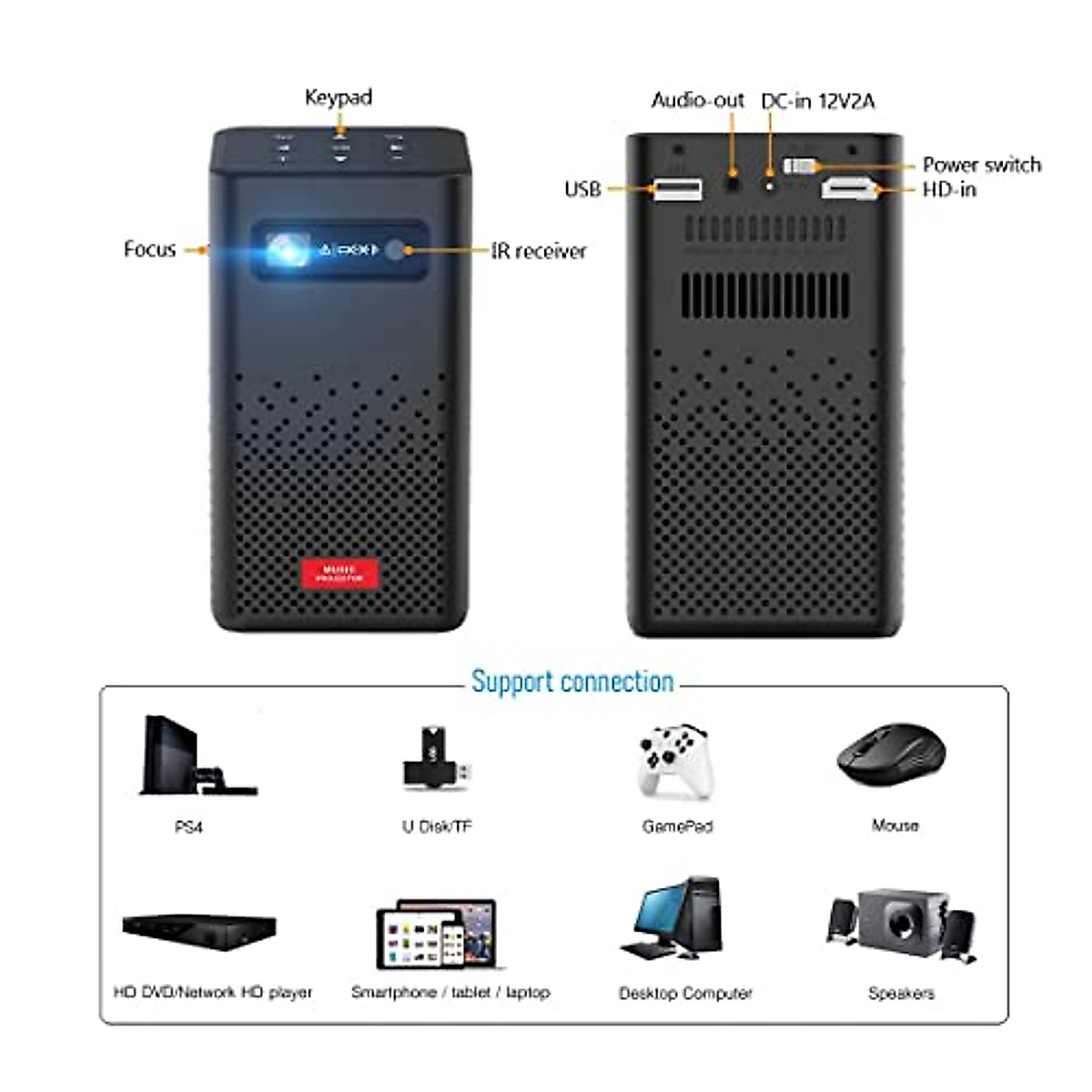 2022 New C900 Mini Projector Home Ultra-High Definition 4K 5G WiFi Projection Micro Projector Portable Office Supplies Home Theater