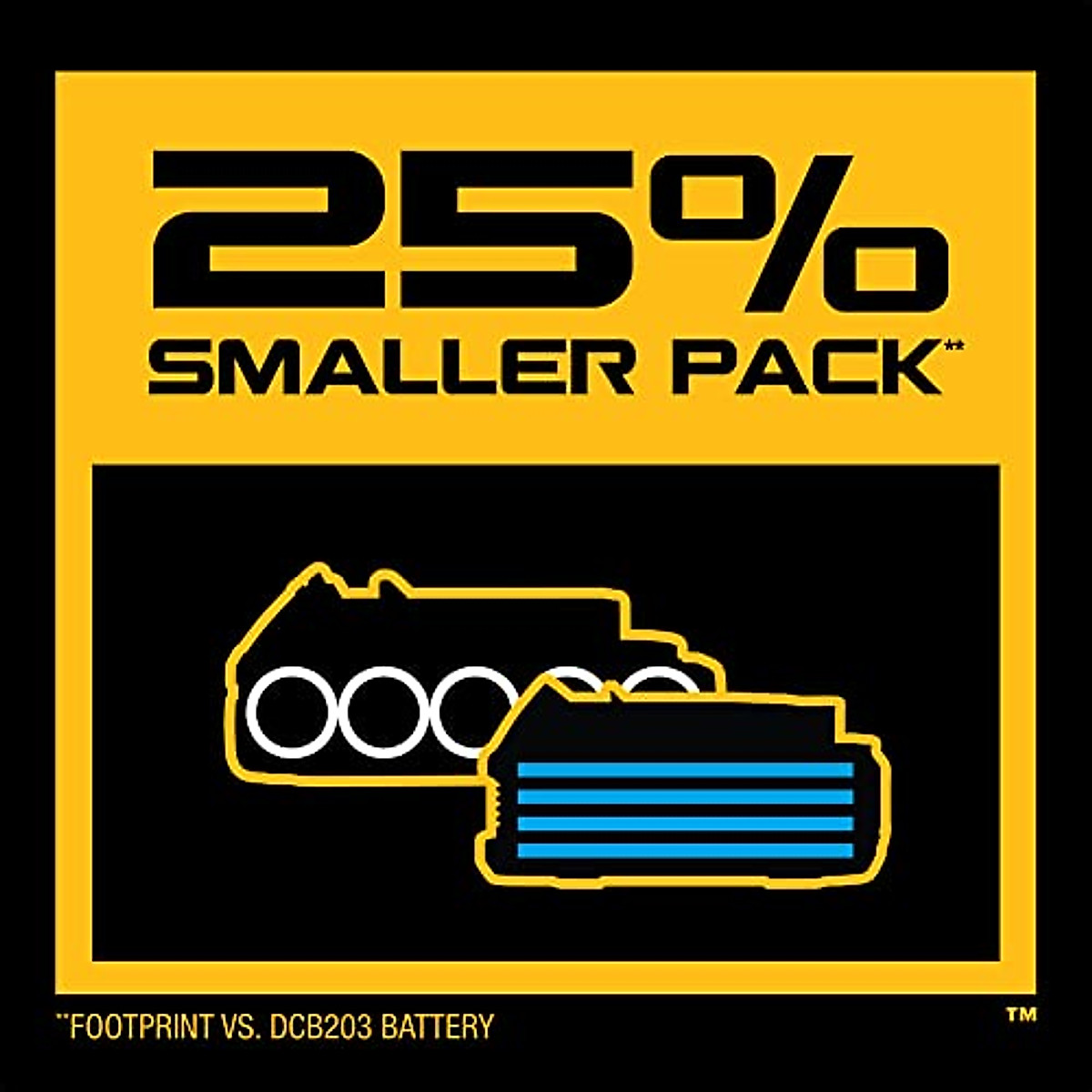 DEWALT 20V MAX* POWERSTACK™ Compact Battery (DCBP034)