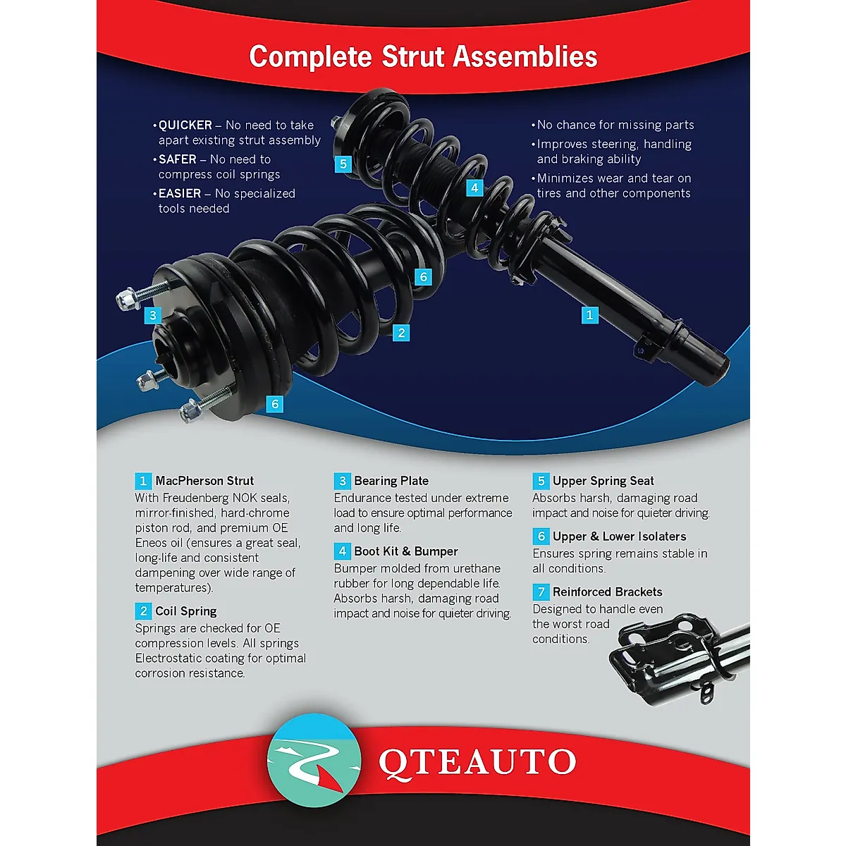 PM Auto Pair Front Left-Right Quick Complete Strut - Coil Spring For 2011-2014 Ford Edge V6