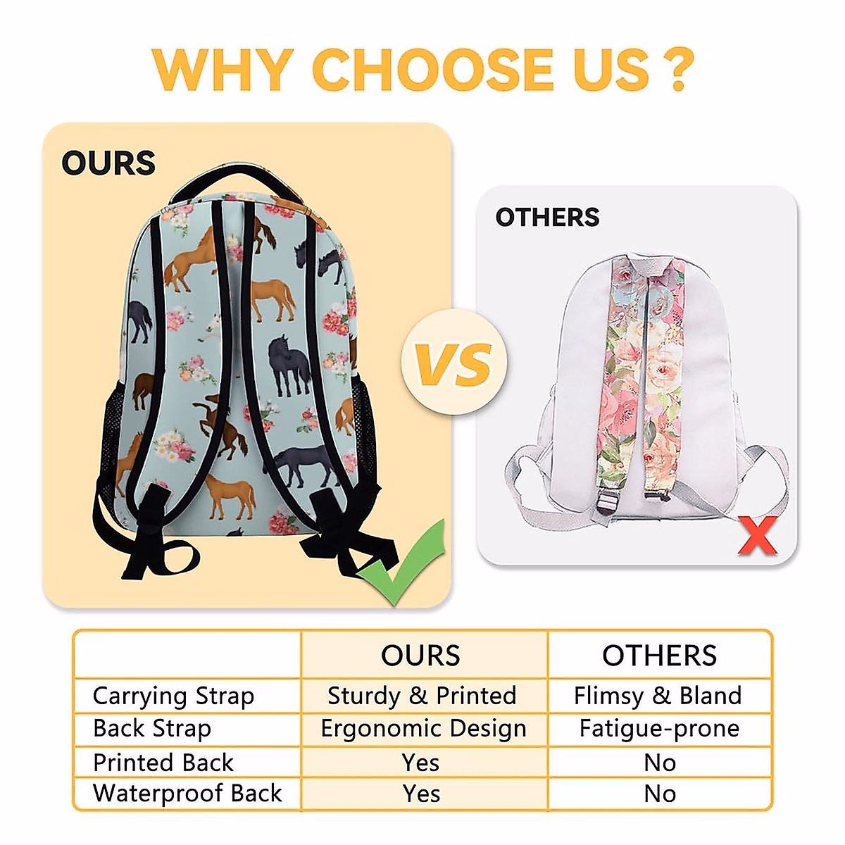 Mercuryelf Horse for Women Backpack with Lunch Box Set, 3 in 1 School Backpacks Matching Combo, Aesthetic Mint Green Bookbag and Pencil Case Bundle