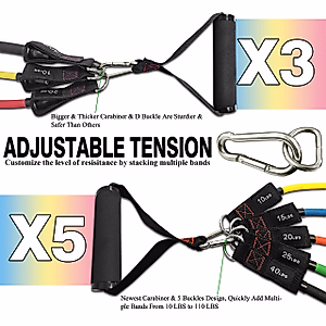 TheFitLife Exercise Resistance Bands with Handles - 5 Fitness Workout Bands Stackable up to 110/150 lbs, Training Tubes with Large Handles, Ankle Straps, Door Anchor Attachment, Carry Bag (110 LBS)