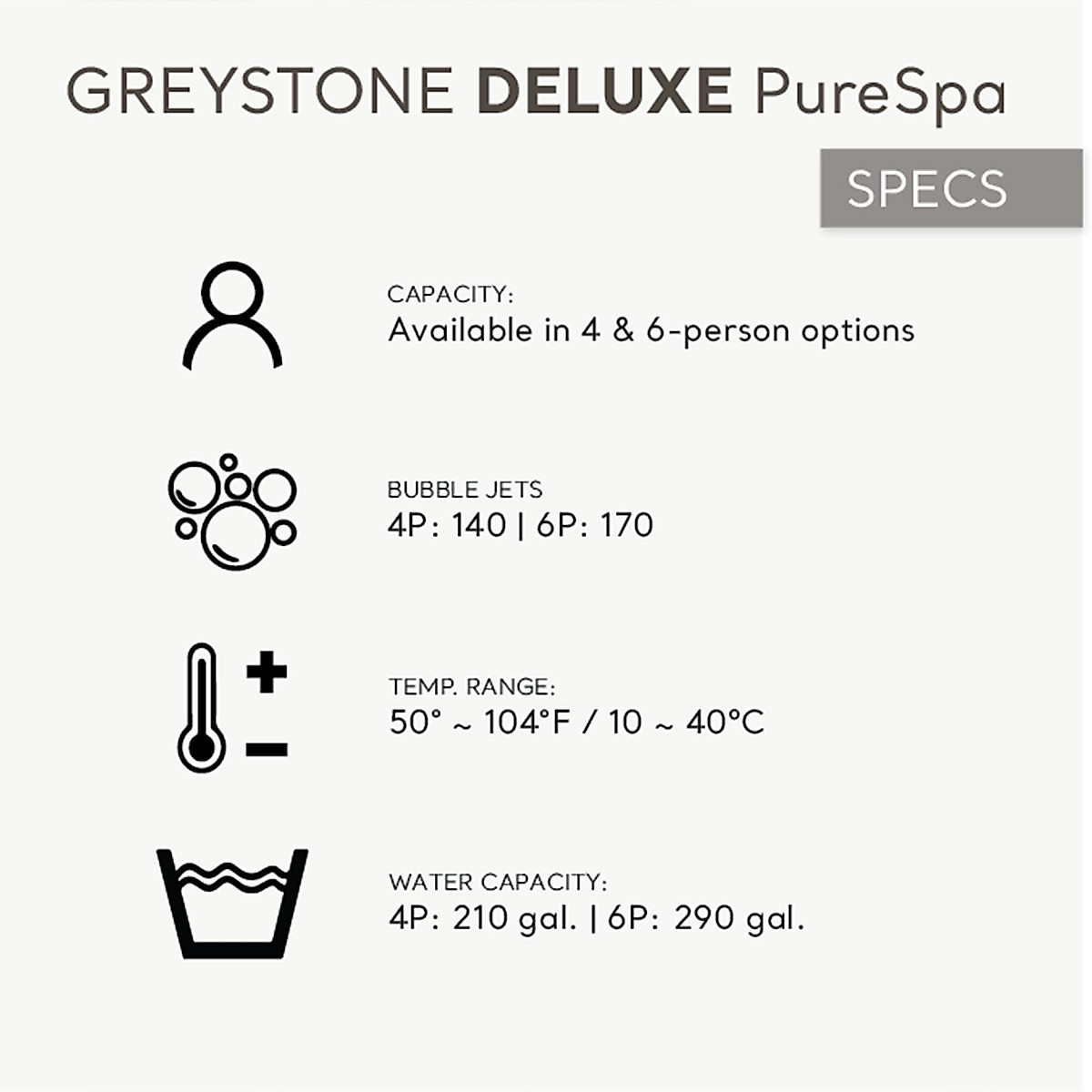 INTEX PureSpa Greystone Deluxe Inflatable Hot Tub, with with Built-in FastFill Inflation System, Spa Control App, and 4 Person Capacity, 83" x 28"