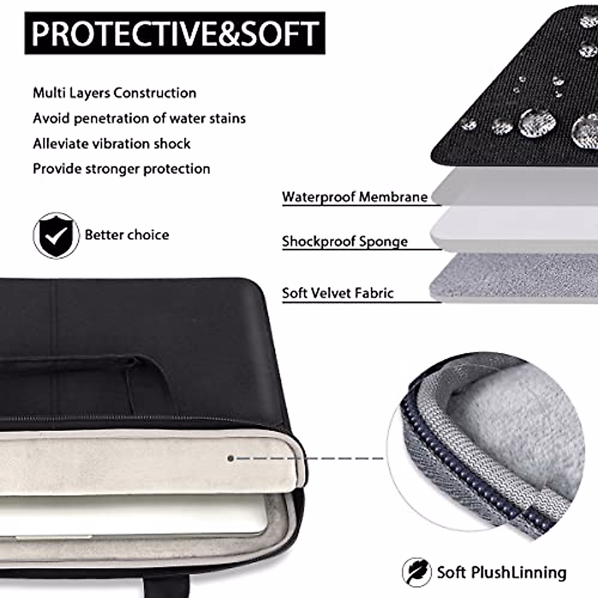 KCY Laptop Bag Case 15.6 Inch with Shoulder Starp, Slim Computer Sleeve Cover Compatible with MacBook Air 15 M2, New MacBook Pro 16 M1 2021-2023, 15-16 Inch Hp Lenovo Dell Acer Asus Notebook, Black