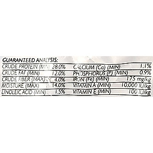 Dog Supplies Beneful Healthy Growth Puppy