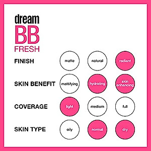 Maybelline Dream Fresh Skin Hydrating BB cream, 8-in-1 Skin Perfecting Beauty Balm with Broad Spectrum SPF 30, Sheer Tint Coverage, Oil-Free, Light/Medium, 1 Fl Oz