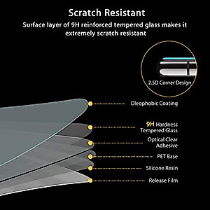 UNBREAKcable Screen Protector for iPhone 8 Plus / 7 Plus - Double Defense Series Shatterproof Tempered Glass [9H Hardness] [Easy Installation Frame] [99.99% HD Clear] for iPhone 5.5 inch - 2 Pack