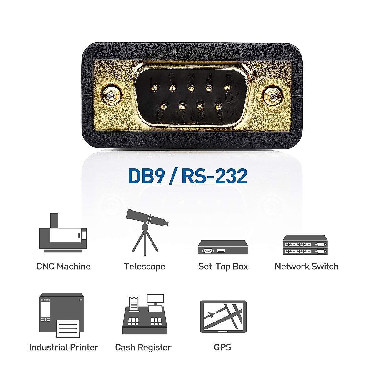 Cable Matters USB C to Serial Adapter Cable - 3ft, USB-C to Serial, USBC to DB9, USB C to RS232 Cable, Compatible with Thunderbolt 5/4, Supports Windows 11/10/8/7/Vista/XP, macOS 11.0 or Later