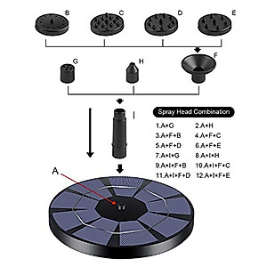 3W Solar Fountain Water Pump for Bird Bath,Portable Submersible Free Standing Solar Outdoor Submersible Fountain Water Pumps Kit for Bird Bath Small Pond and Patio Garden Decoration