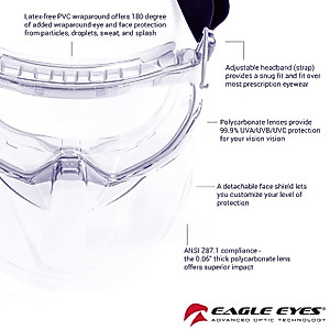 Eagle Eyes Anti-Fog Scratch-Resistant Safety Goggles with Face Shield - 99.9% UV Rays Protection - Universal Fit Lightweight Eyewear (Clear)
