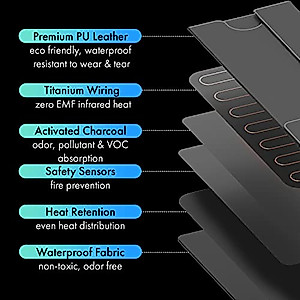 NordikEscape Infrared Sauna Blanket Zero EMF (70"x36") - Far Infrared Blanket Sauna for Detox and Relaxation - infared Sauna Blanket - Infrared Sauna Bag - Sauna Manta - Portable Home Sauna