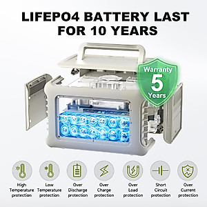 ALLPOWERS R600 BEIGE 299Wh 600W Portable Power Station, LiFePO4 Battery Backup with UPS Function, 1 Hour to Full 400W Input, MPPT Solar Generator for Outdoor Camping, RVs, Home Use