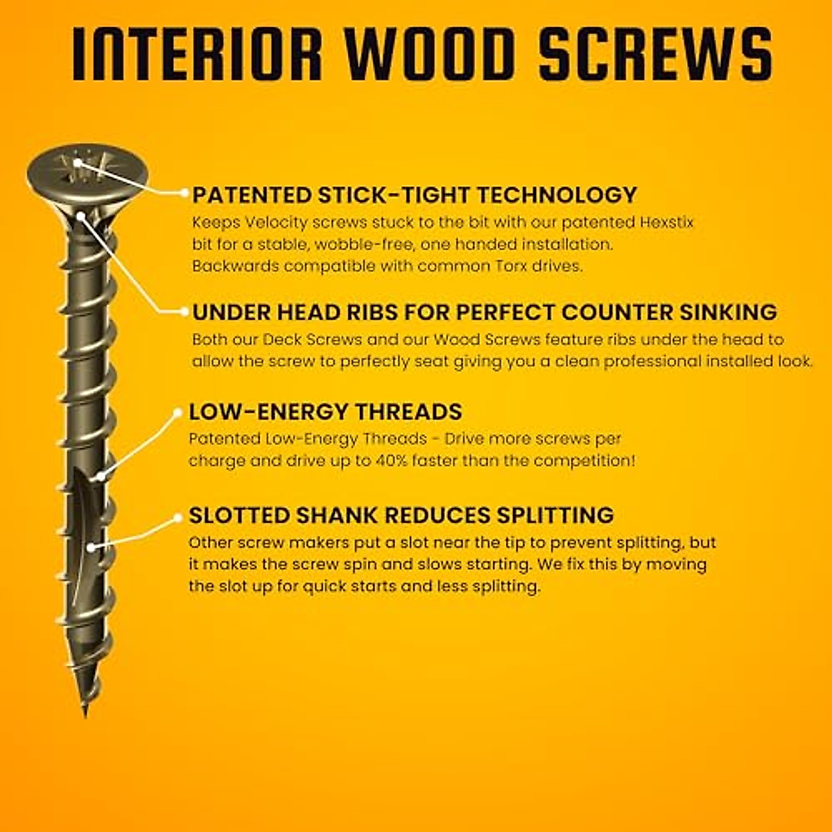 Velocity Interior 1 1/2 Inch Wood Screws DIY Pack (Size #6, 200 Pcs) – Zinc and Yellow Coating, Stick-Tight Technology, Screw for Wood Working with PSD ACR Driver Bit