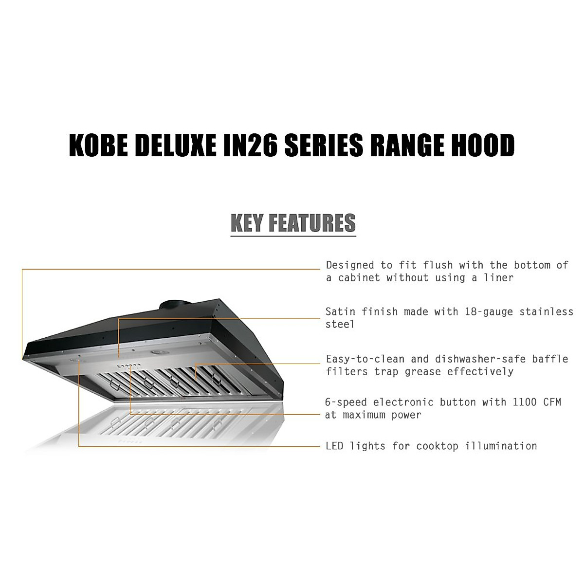 KOBE IN2648SQB-1100-5A Deluxe 48" Built-In/ Insert Range Hood, 6-Speed, 1100 CFM, LED Lights, Baffle Filters, Stainless steel