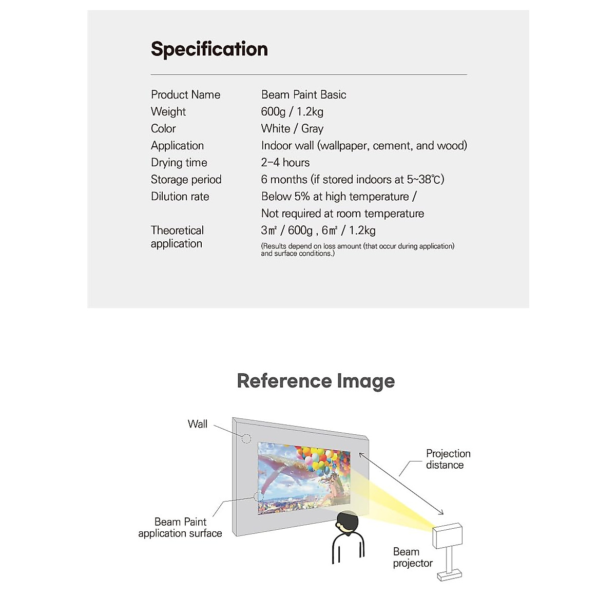 PICSHOW Beam Projector Screen Paint Basic - High Definition, 600gram, Light Gray