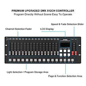 DMX Controller, WorldLite 512CH DMX Console, Premium DMX 512 Stage Lighting Controller Program Directly Without Setting Scene, Easy Light Console for Stage & DJ Lighting (512 Channels)