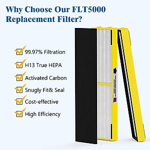 6 Packs FLT5000 Plastic Frame True HEPA Filter C Replacement Compatible with AC5000 AC5000E AC5250PT AC5350B AC5350BCA AC5350W AC5300B with 6 Packs Activated Carbon Pre-Filters