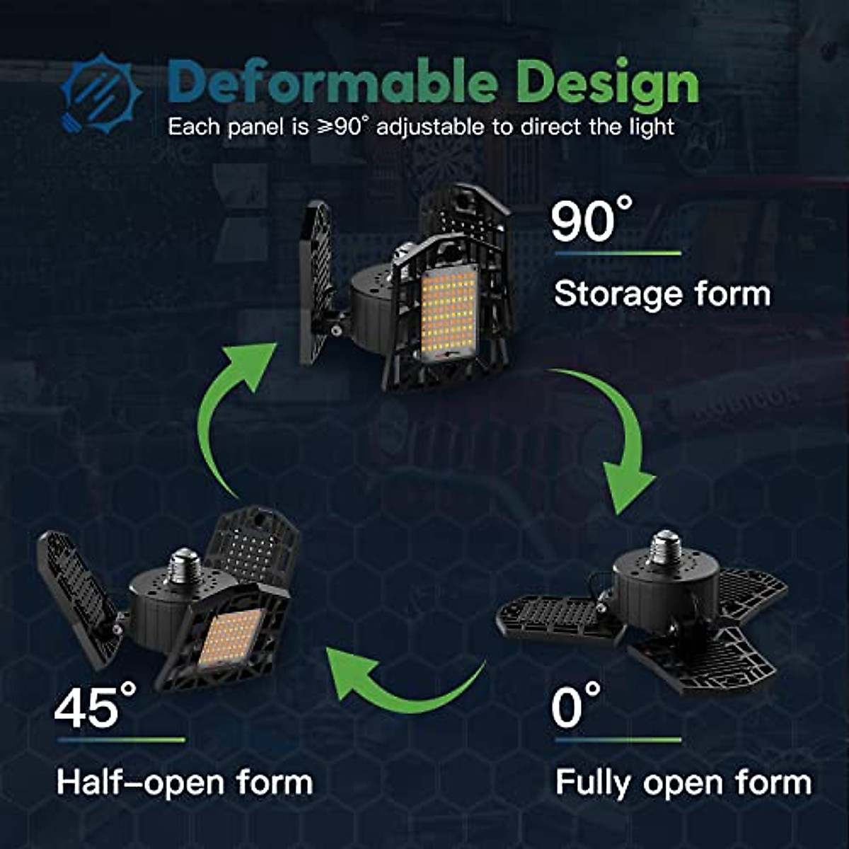 2-Pack 3CCT LED Garage Light with 3 Deformable Panels, 60W 6000LM with E26/27 Medium Base, 3000K/4000K/6000K Selectable Triple LED Garage Lighting, Screw in LED Tri Light for Attic, Basement(Black)