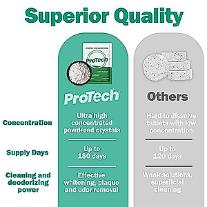 Protech Denture Cleaner 7g (3-Month Supply) Denture Cleanser Foils for Retainers, Nightguards, Mouthguards, and Dentures, Nicotine, Coffee and Iron Cleaning Foils, No Tablets, Long Lasting Packets