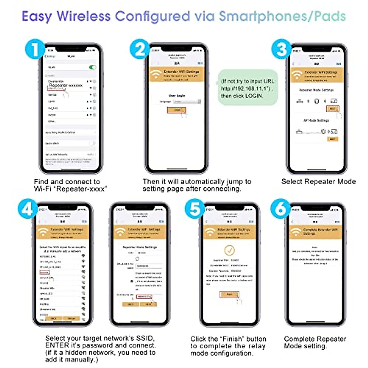 WiFi Extender, Signal Booster Up to 3000sq.ft and 28 Devices, WiFi Range Extender, Wireless Internet Repeater, Long Range Amplifier with Ethernet Port, 1-Tap Setup, Access Point, Alexa Compatible