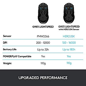 Logitech G903 Lightspeed Wireless Gaming Mouse, Hero 16K Sensor, 16000 DPI, RGB, Lightweight, Programmable Buttons, 140-Hour Battery Life, Rechargeable, Ambidextrous, PC/Mac, Black