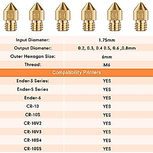 Leifide 50 Pieces 3D Printer Nozzle Cleaning Kit Includes 19 Pcs Stainless Steel Needles Cleaner Tools and 23 Pcs MK8 Nozzles Multiple Sizes Compatible with Makerbot Creality CR-10 Ender 3 5