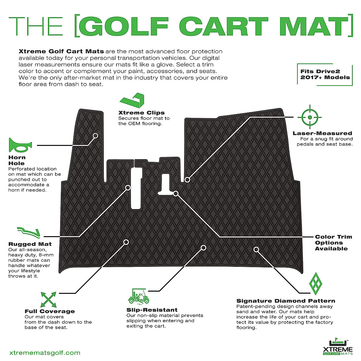 Xtreme Mats Golf Cart Floor Mat Compatible with Yamaha Drive2, Full Coverage Golf Cart Floor Liner Mat - Fits Yamaha Drive2 Models Only (2017-2023) & UMAX Rally 4x4 - All Black